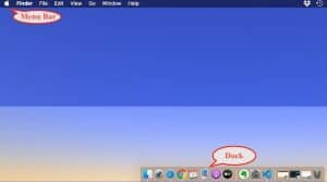 How to Use a MacBook Pro & MacBook Air: Beginners Guide