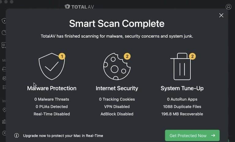 TotalAV Free Antivirus Review: Is It Safe, Good, Legit?