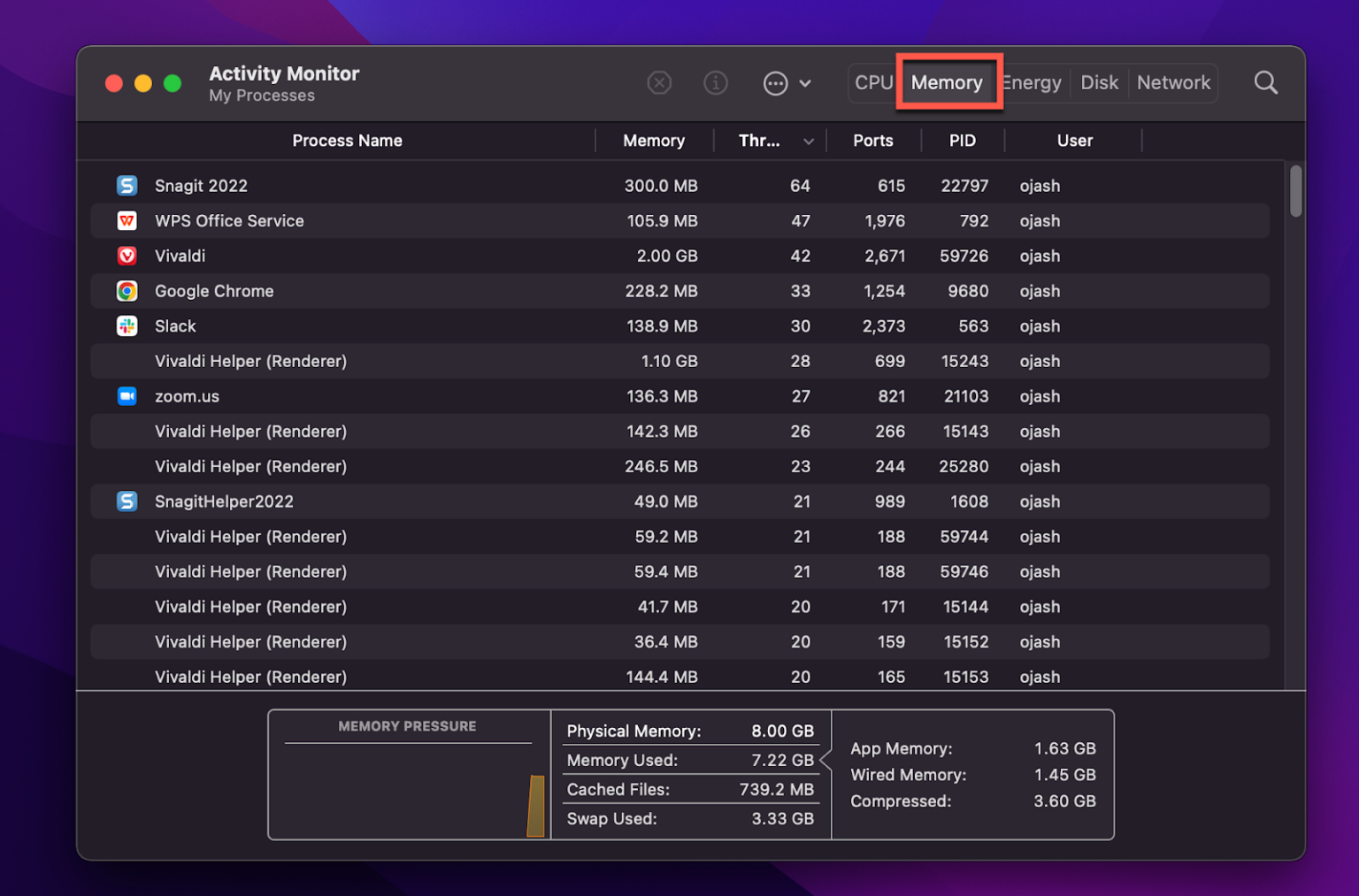 What Is Fseventsd on Mac: Fix Excessive CPU & Memory Usage