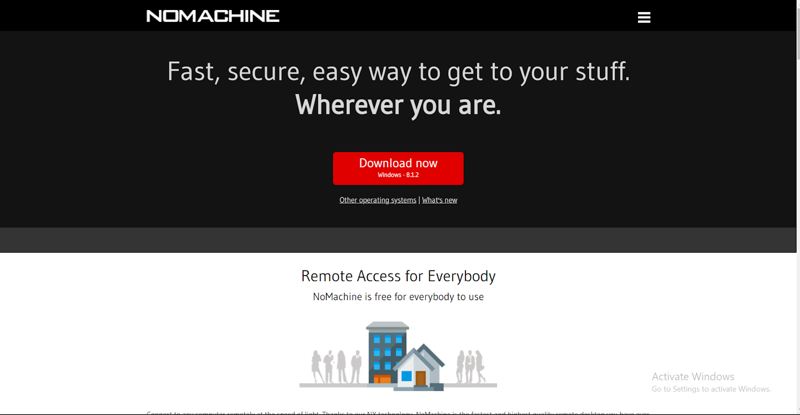 10 Best Remote Desktop Mac Software 2025 - MacMyths