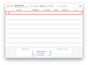What is CoreSync on Mac? Is it Dangerous? - MacMyths